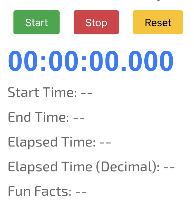 The Power of a Stopwatch: Why Time Tracking Matters