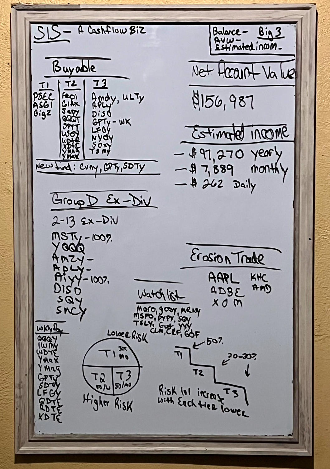 The Ultimate Guide to Your Second Income Stream Homework