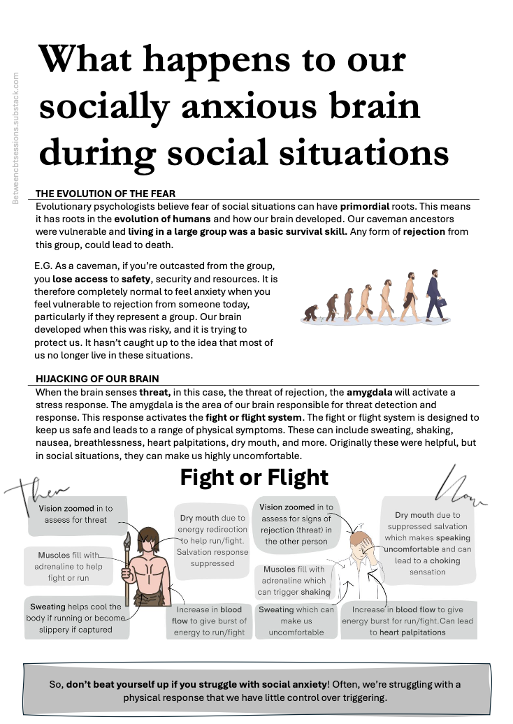 Social Anxiety CBT Toolkit: From Free Worksheets to Behavioural ...