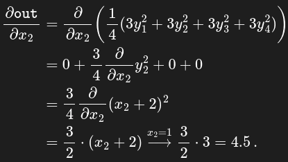 PyTorch backward function - m0nads