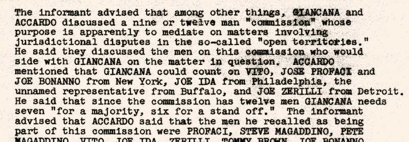 When and how did FBI learn of Mafia Commission?