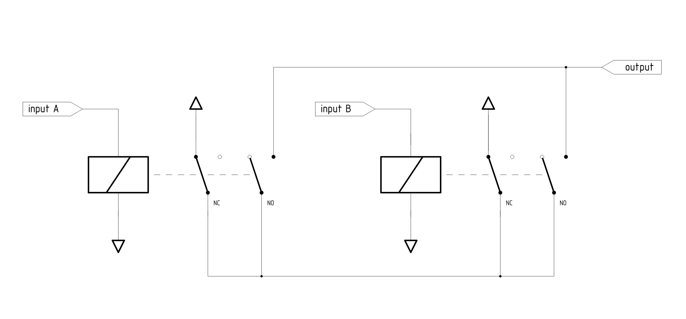 Now you're thinking with relays - lcamtuf’s thing