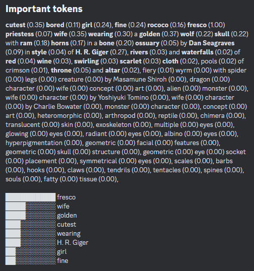 Midjourney Commands List: Your Definitive Visual Guide