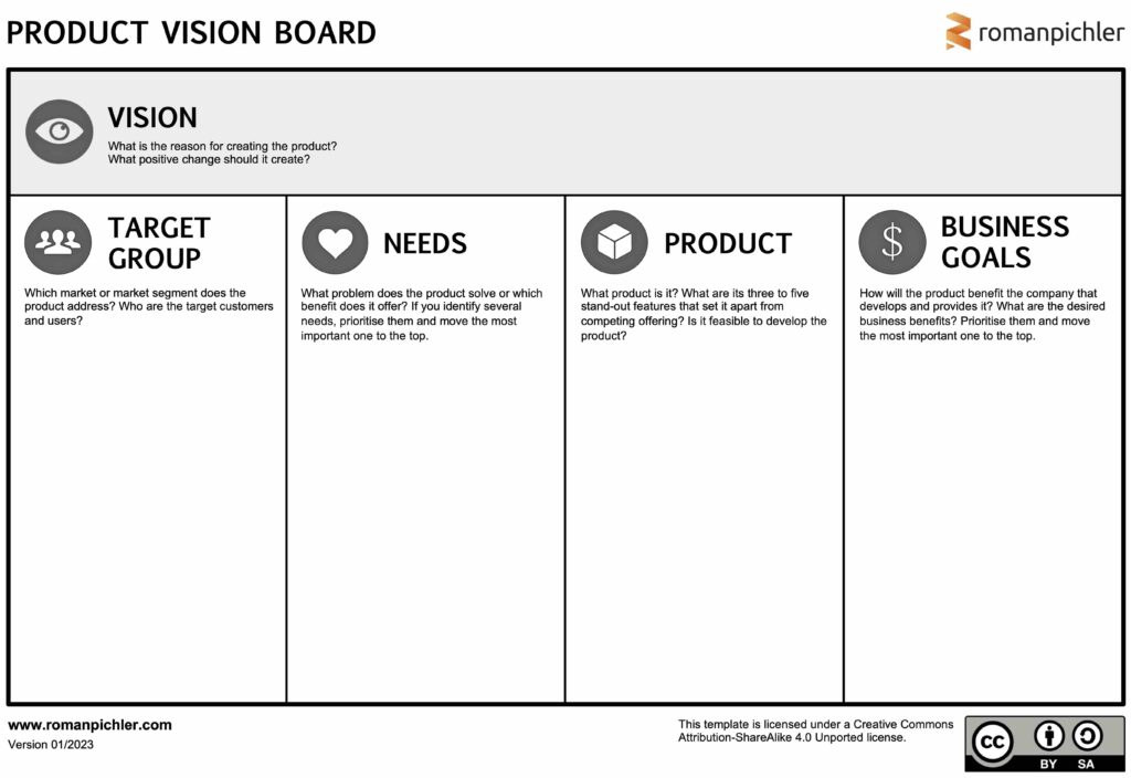 Product Strategy as a System - by Roman Pichler