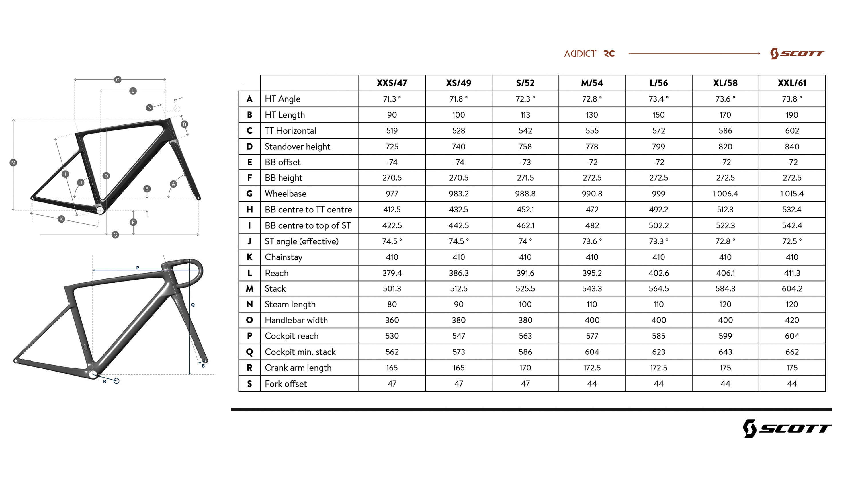 2025 Scott Addict RC - by James Huang - n-1