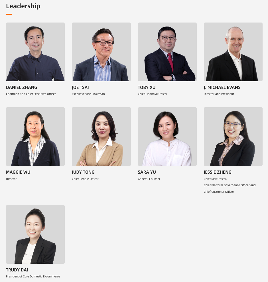 📦 Alibaba: The Great Unbundling - by App Economy Insights