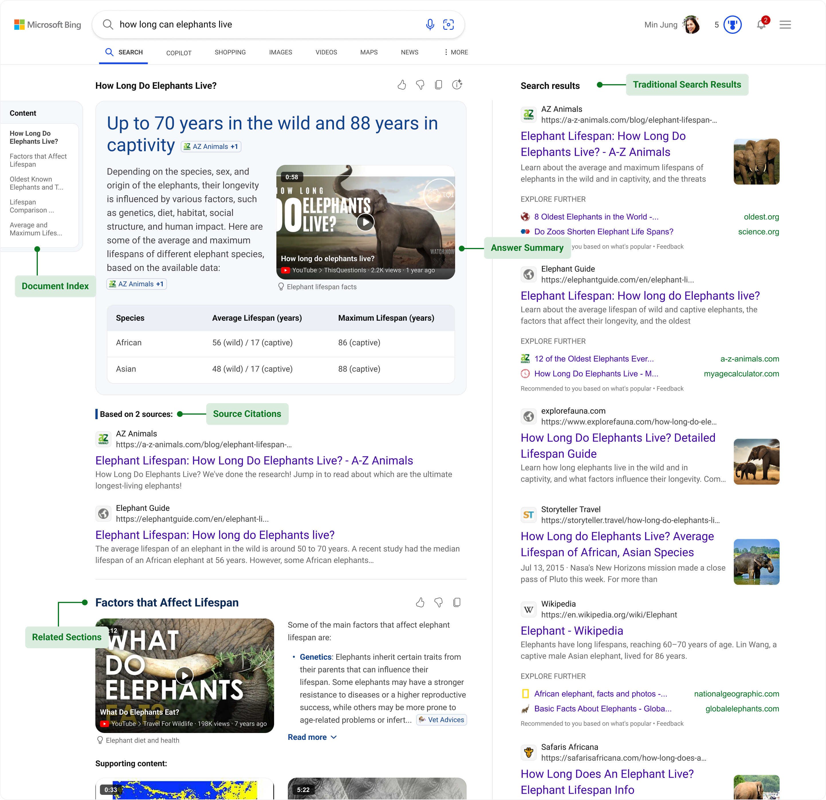 Bing unveils new AI Generative search - TechNewStack