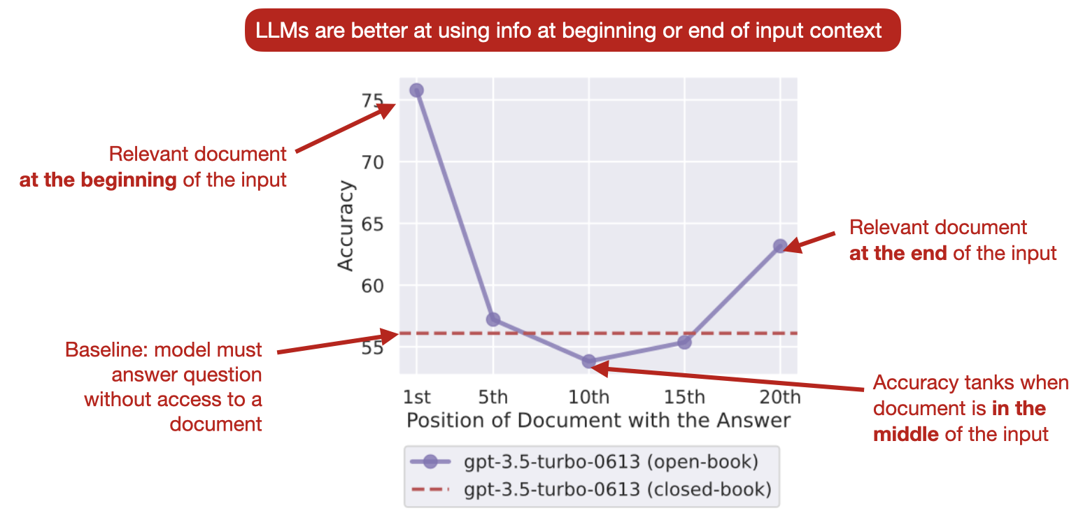 New LLM Foundation Models - by Sebastian Raschka, PhD