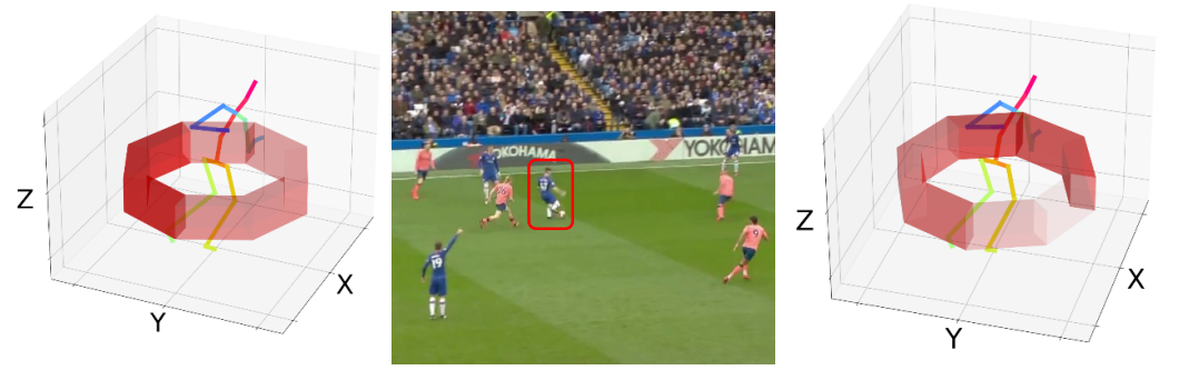 How to Evaluate Player Performance Under Pressure in Football?