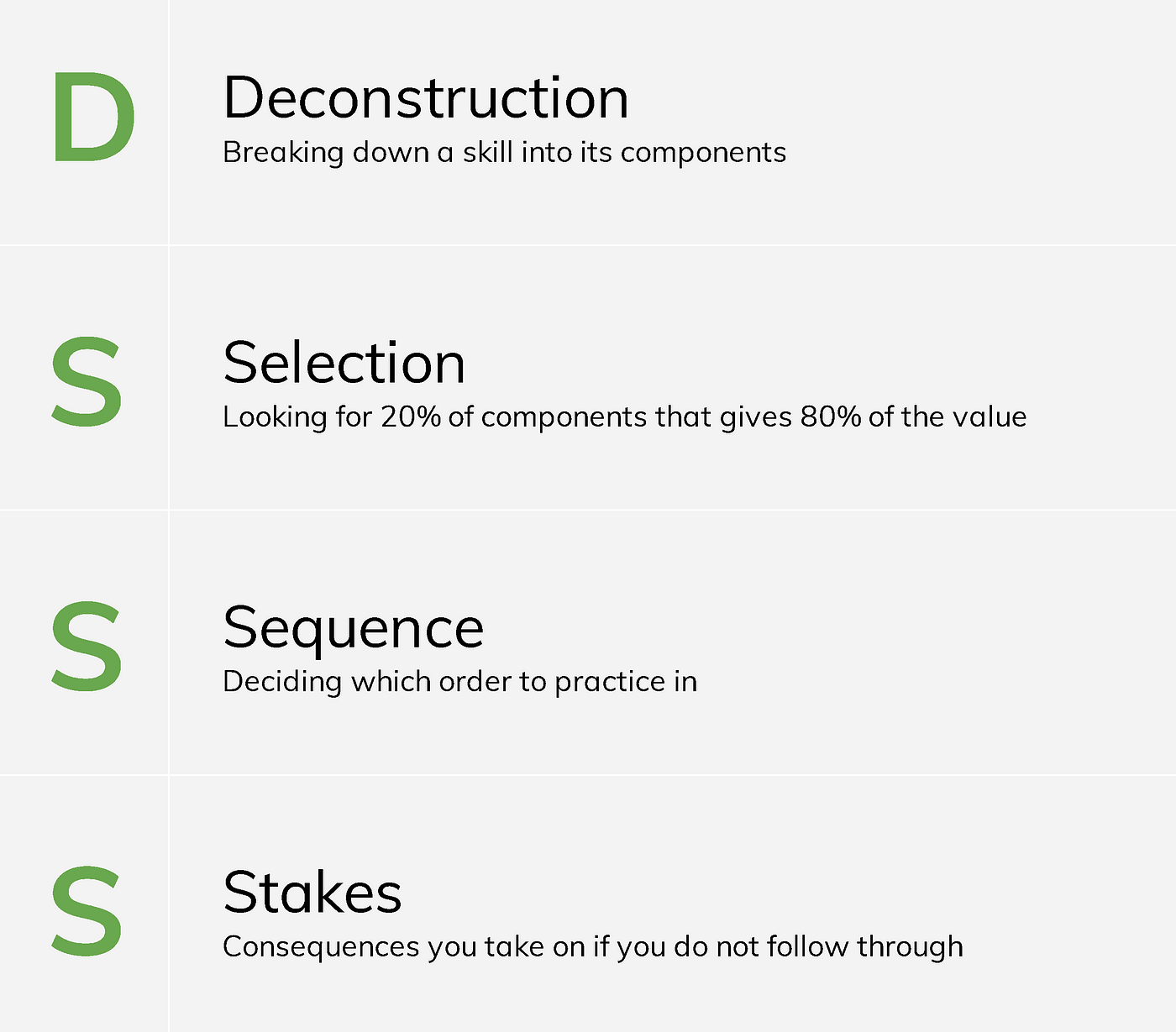 The 100-Hour Rule: Forgotten Study Shows How You Can Become World-Class ...