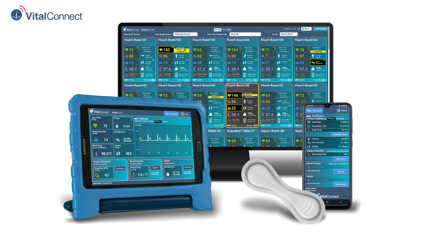 VitalConnect - Aging in Home Technology