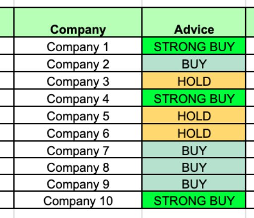 FAQ - Compounding Quality