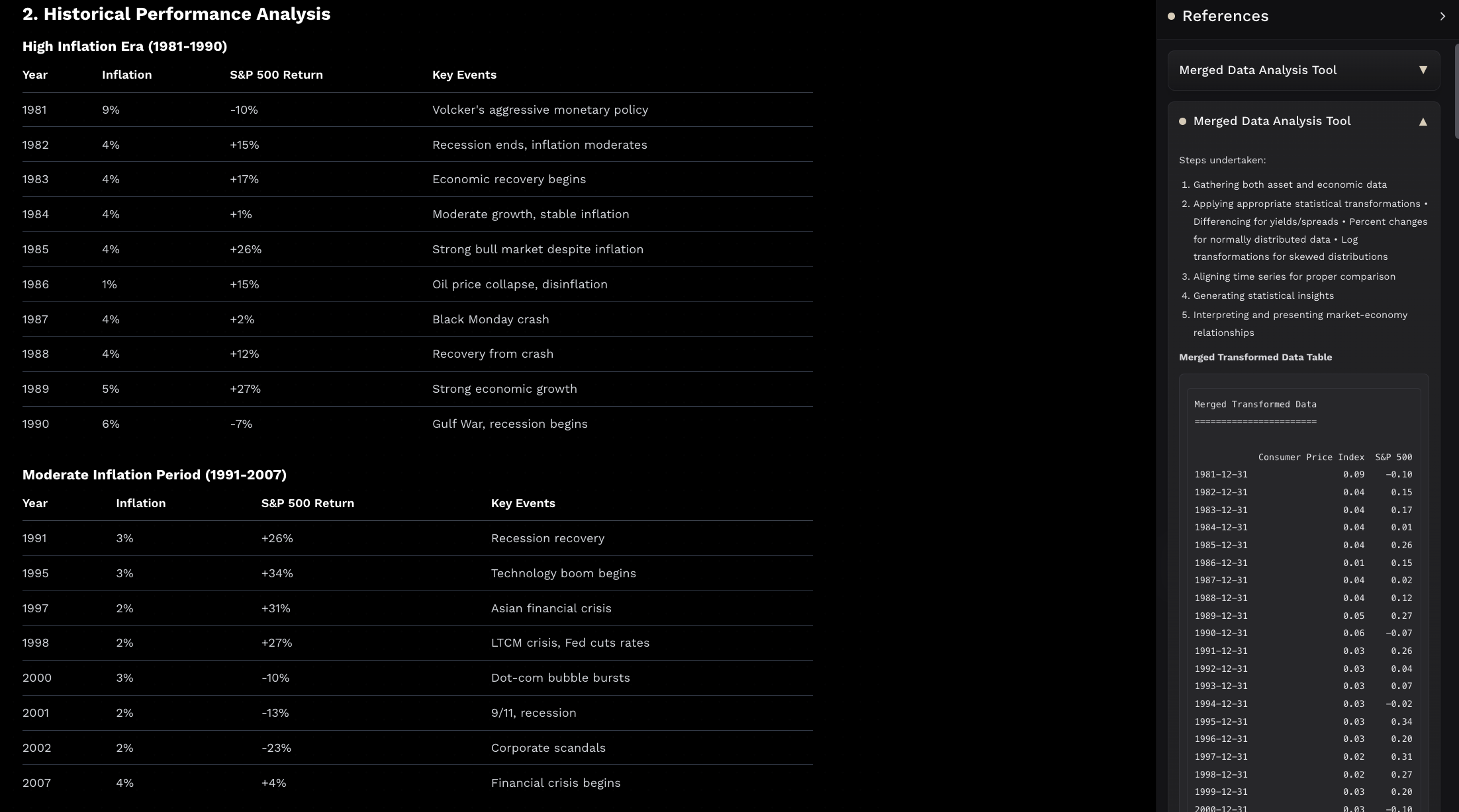 Benjamin AI vs Perplexity Finance - by Piotr Pomorski