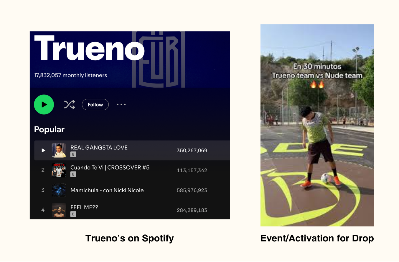 The rise & rise of Nude Project - by Lavinia Bonomo - blank