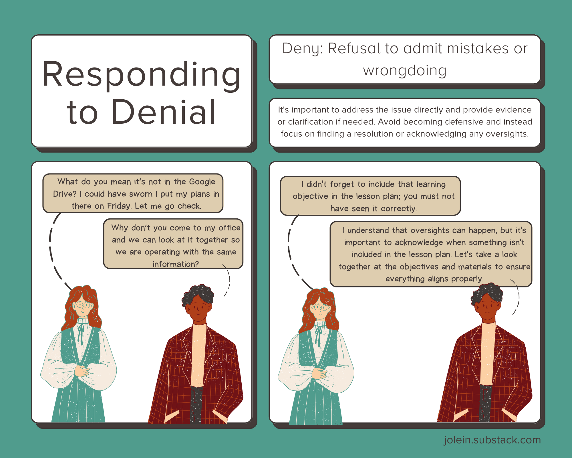 4Ds and Some Powerhouse Responses - EduCoach by Jo Lein