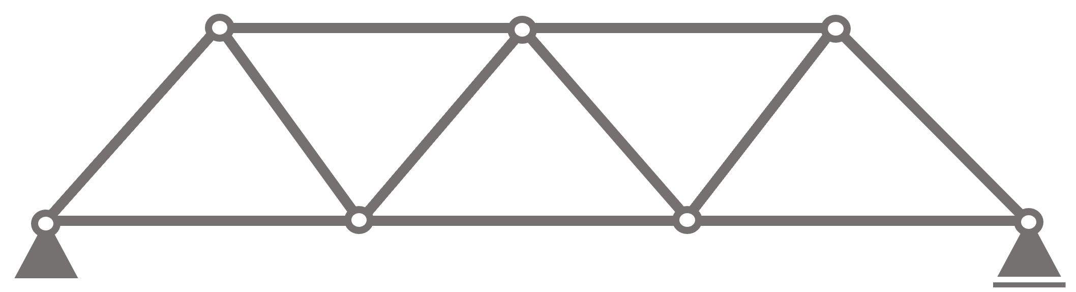 Trusses - by Laurin Ernst - Structural Basics
