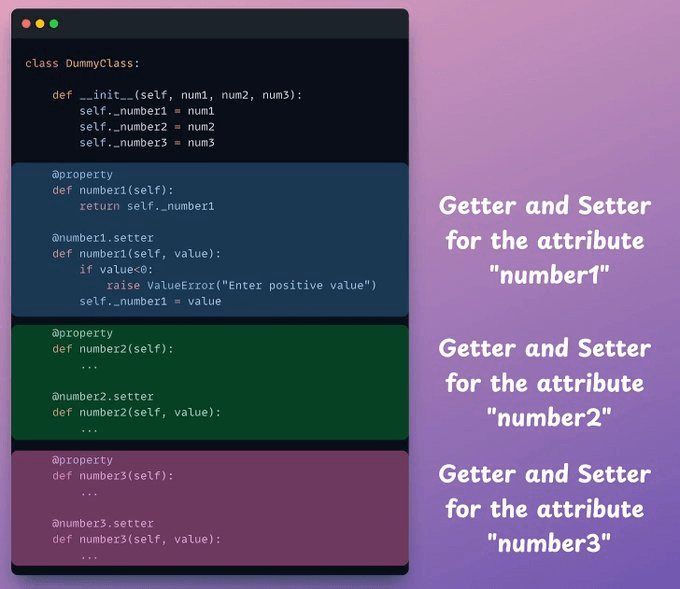 Descriptors in Python - by Avi Chawla
