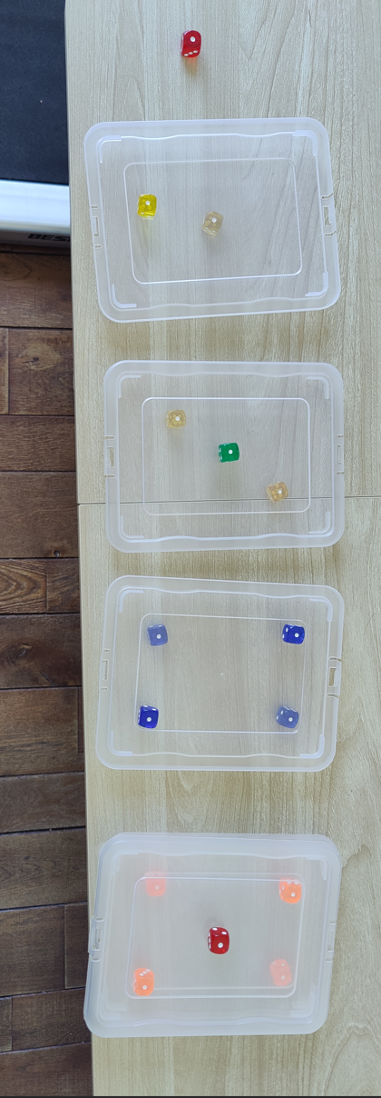 A Gentle Introduction to Unary Numbers