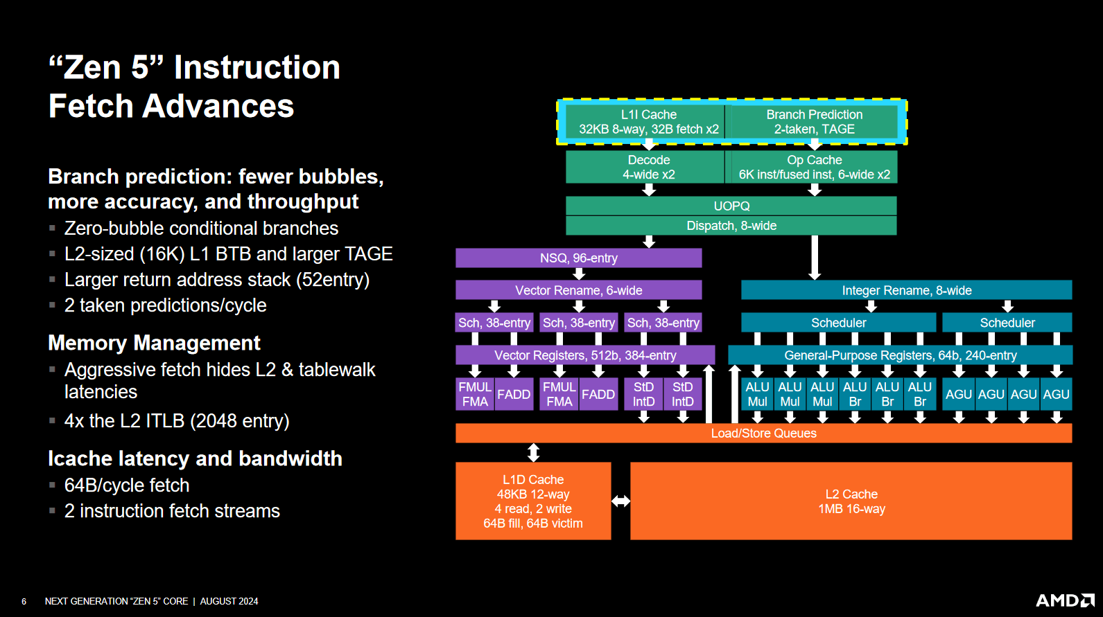 Discussing AMD’s Zen 5 at Hot Chips 2024 - by Chester Lam