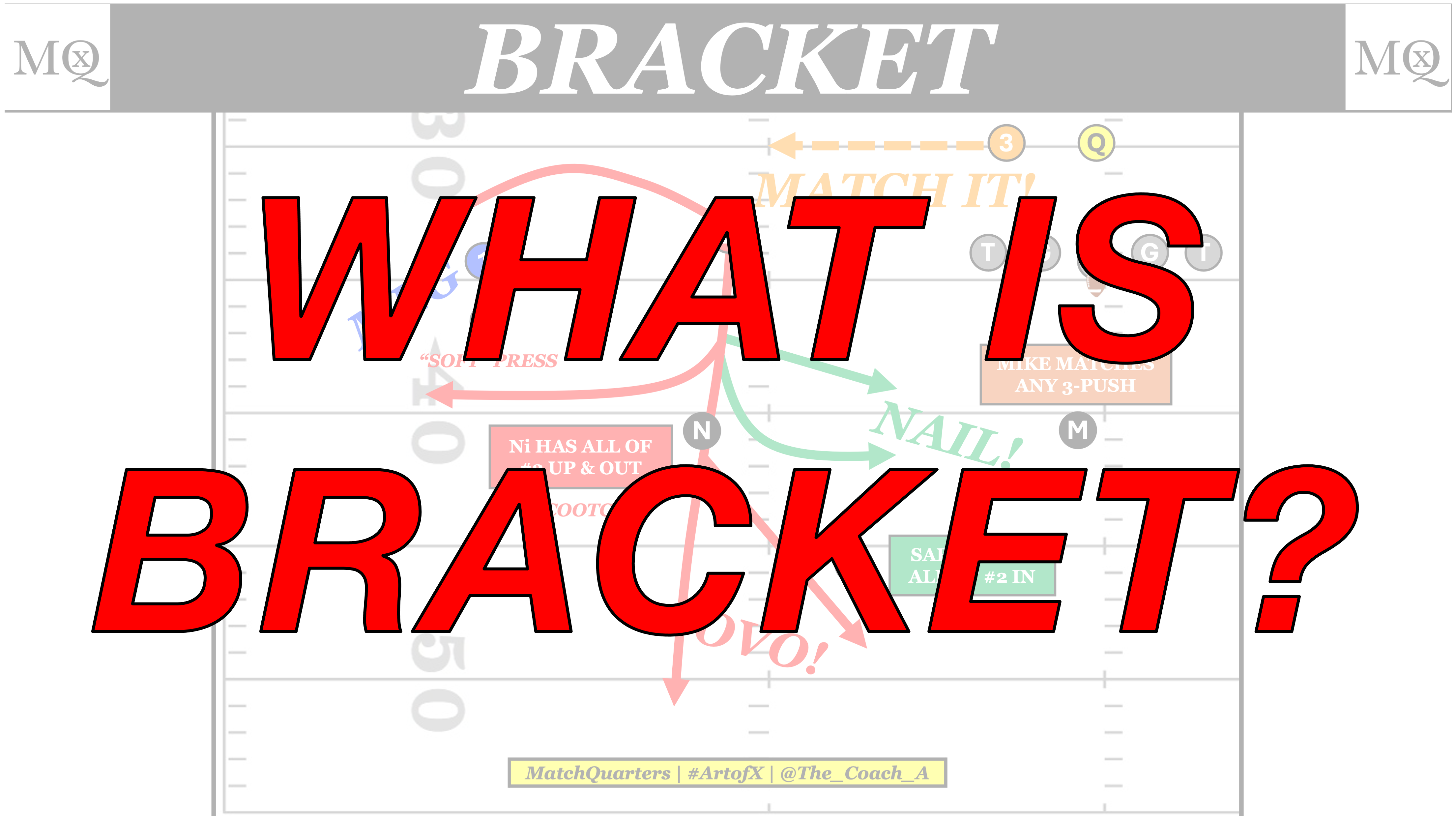 What is Bracket Coverage? - MatchQuarters by Cody Alexander