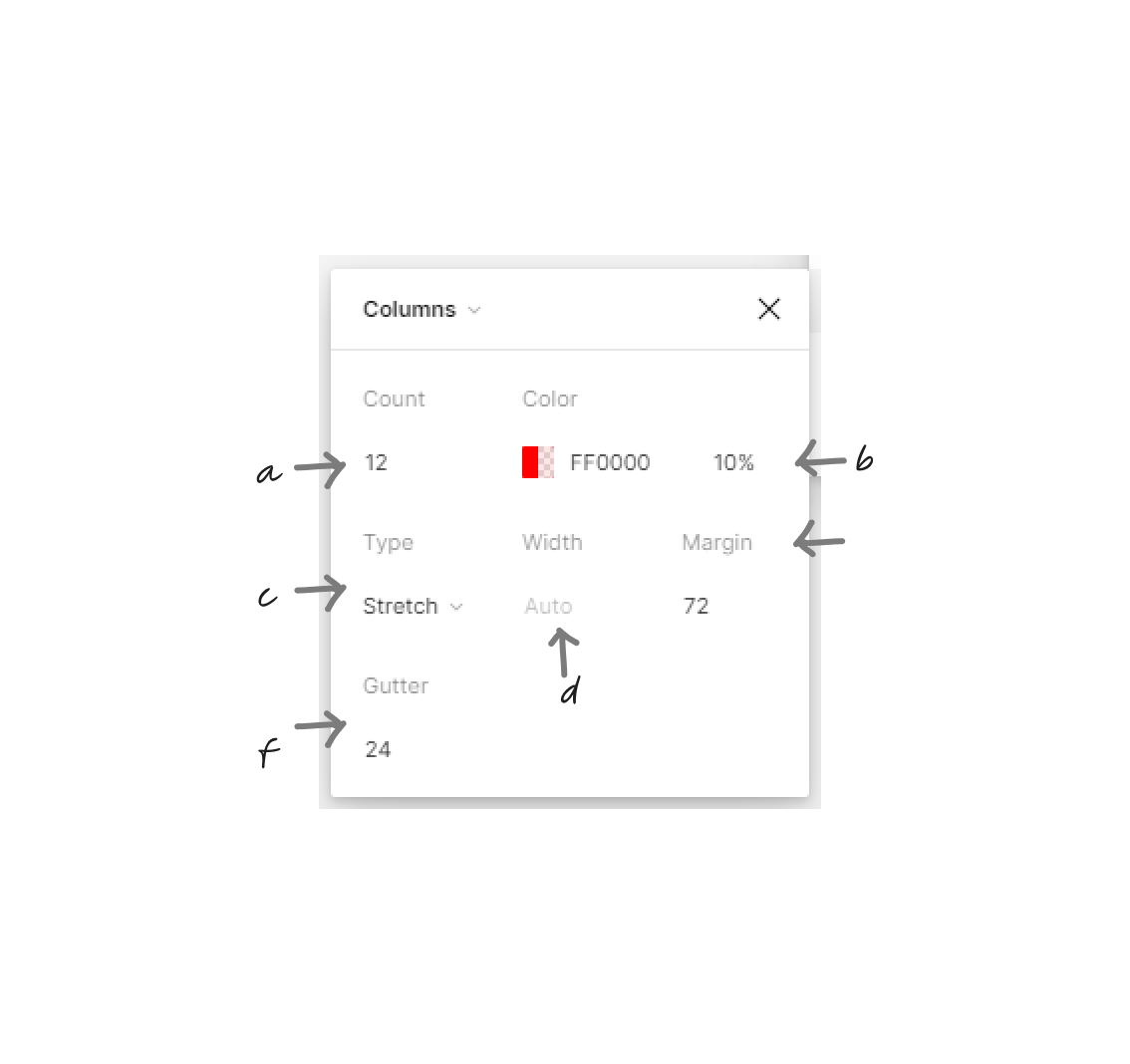 Figma 101: Using Layout Grids for Responsive Design