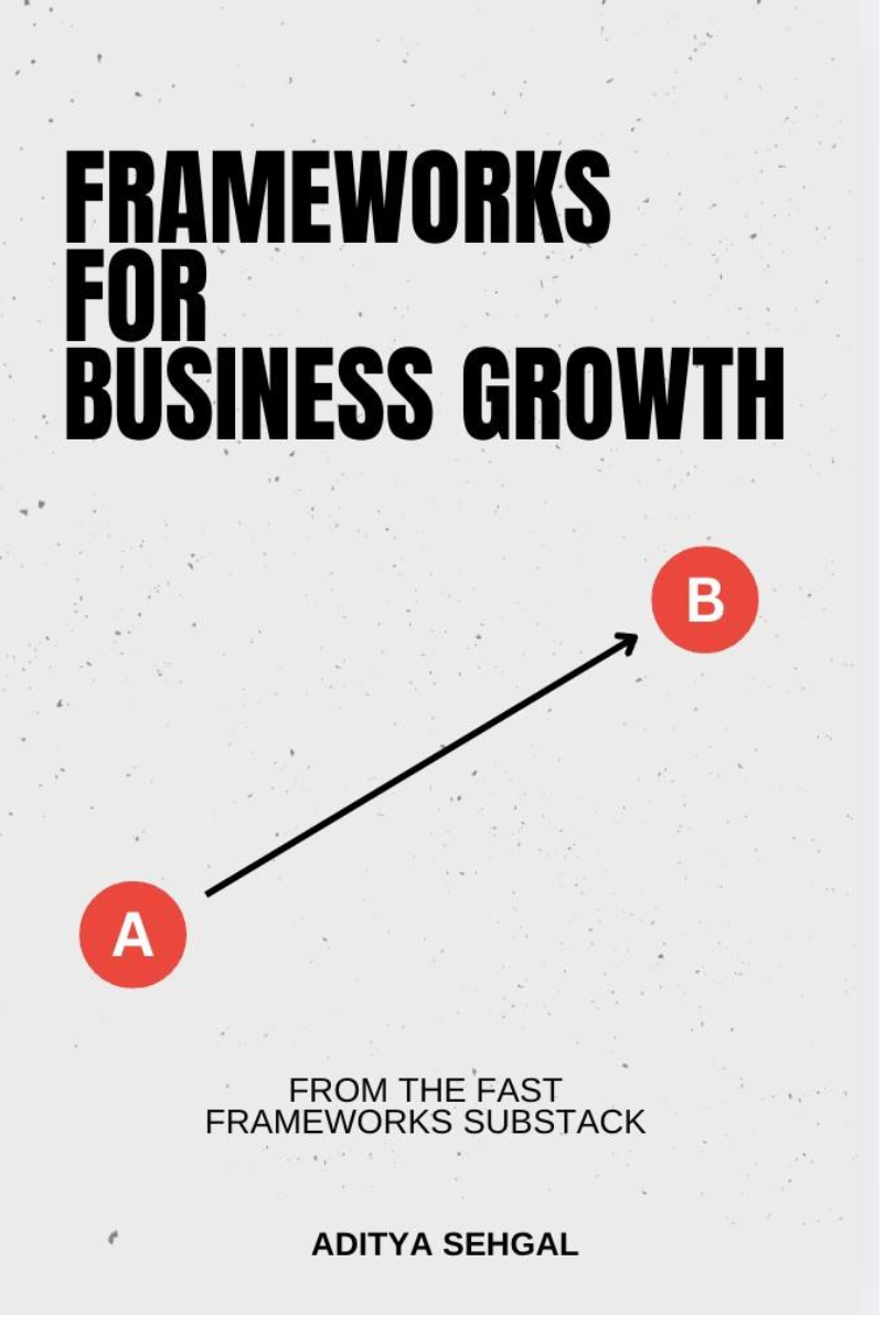 Fast Frameworks | Aditya Sehgal | Substack