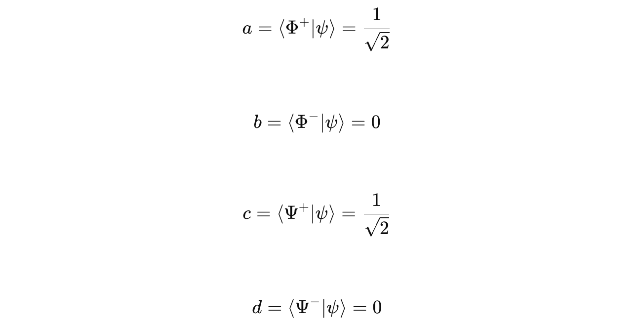 What Are Bell States & How To Express Quantum Systems Using Them