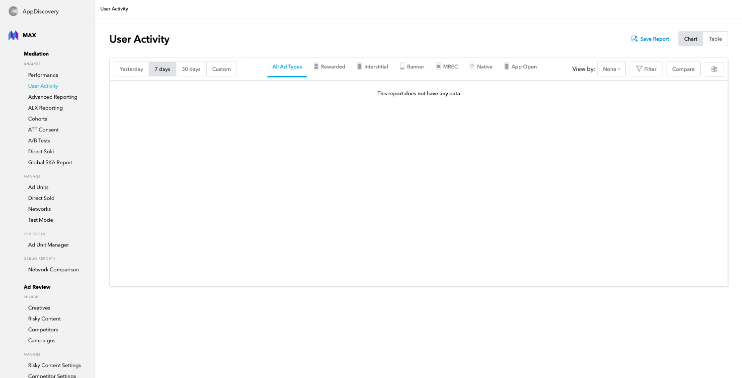 Getting Started with Ad Revenue: Applovin MAX