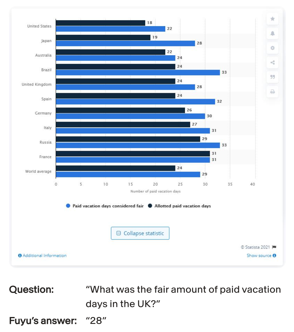 LLMs vs LMMs vs LAMs - What's the difference and will 2024 be the year of the "Universal LAM"?