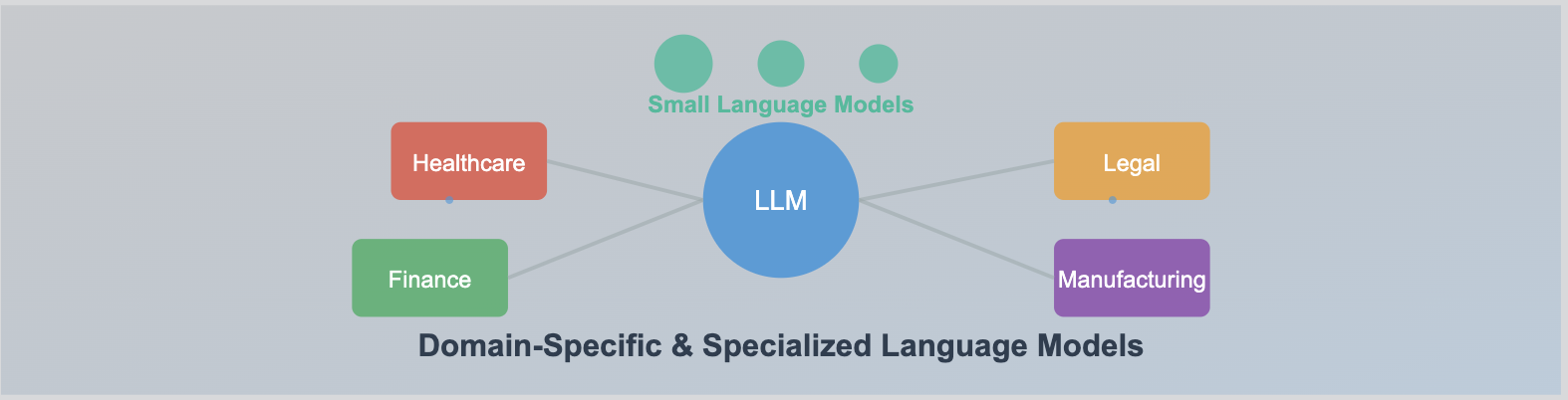 The Future of Data Engineering: DEW's 2025 Predictions