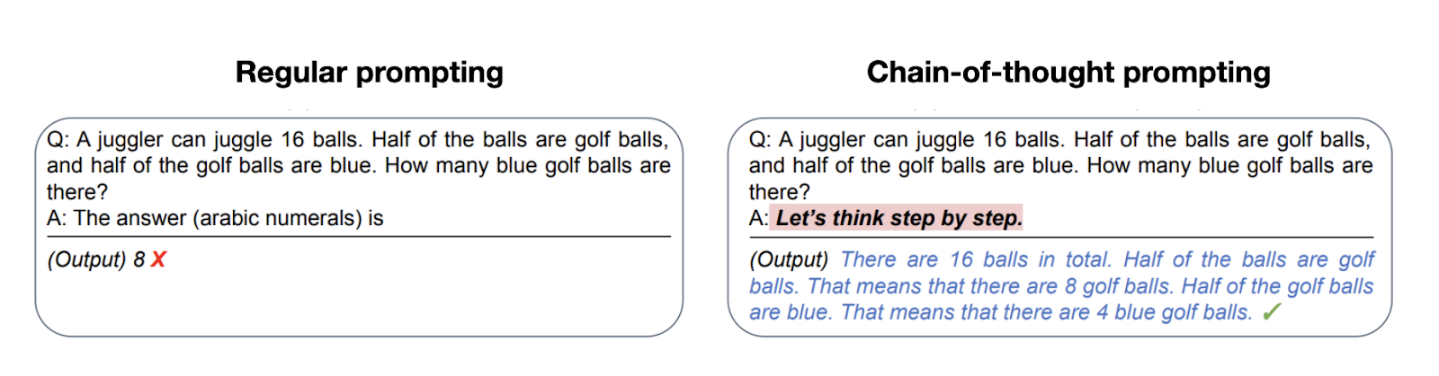 The State of LLM Reasoning Model Inference