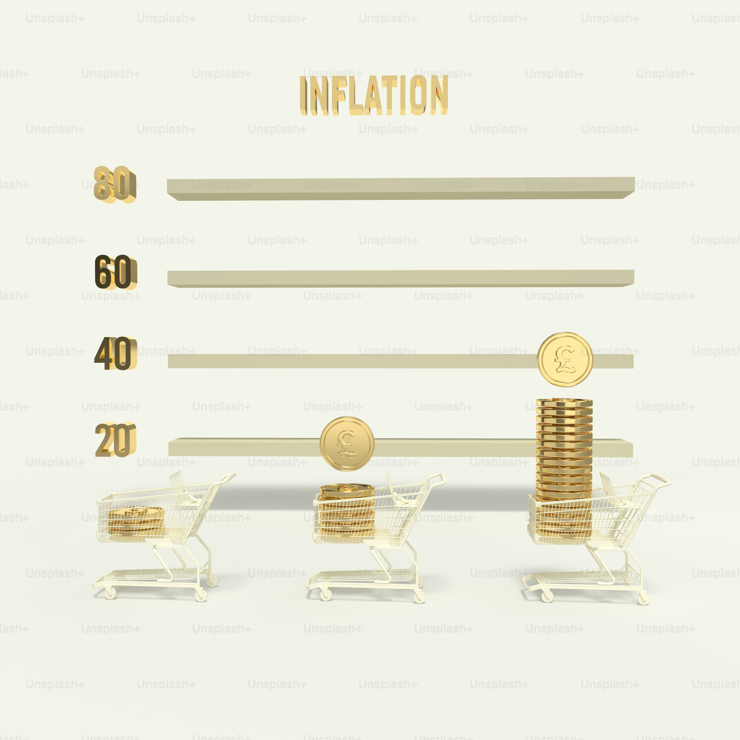 Understanding inflation: A guide for beginners