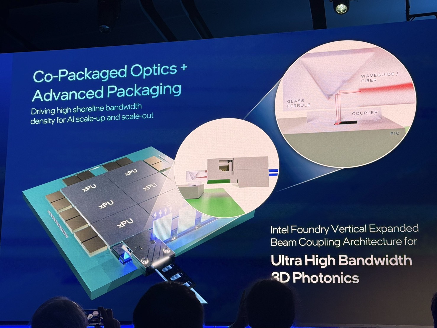 Intel’s Next Frontier: Redefining Chiplet Integration Through Advanced ...