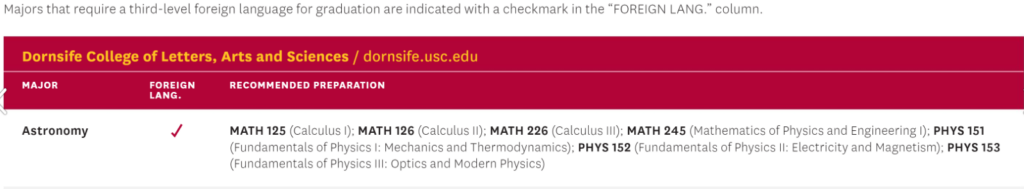 Planning Your Transfer to USC