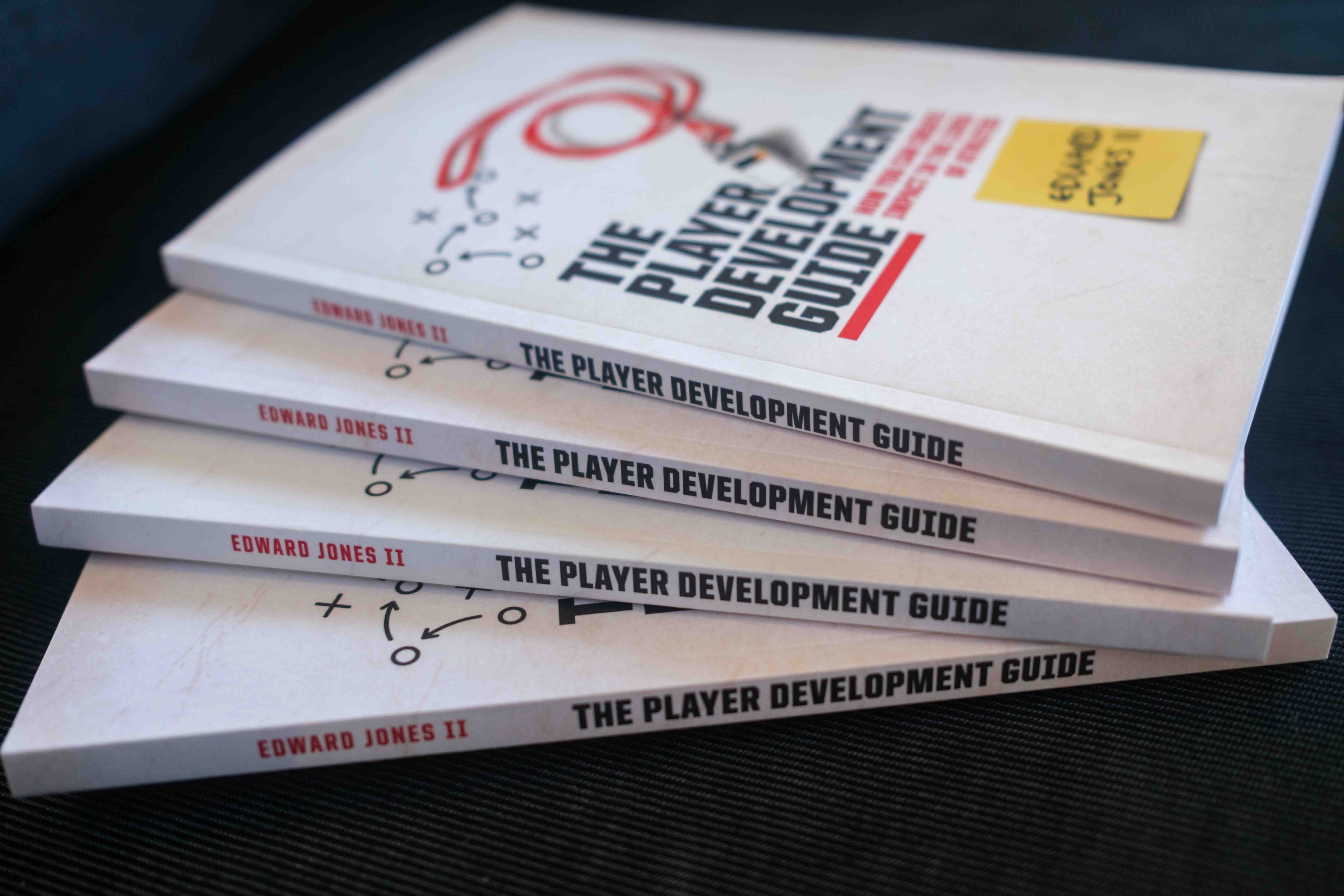 The 10 Areas of Player Development