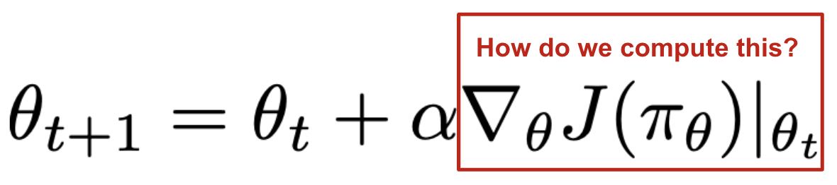 Policy Gradients: The Foundation of RLHF