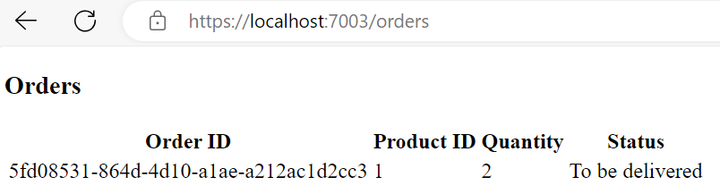 Build Microservices using MassTransit and RabbitMQ with .NET
