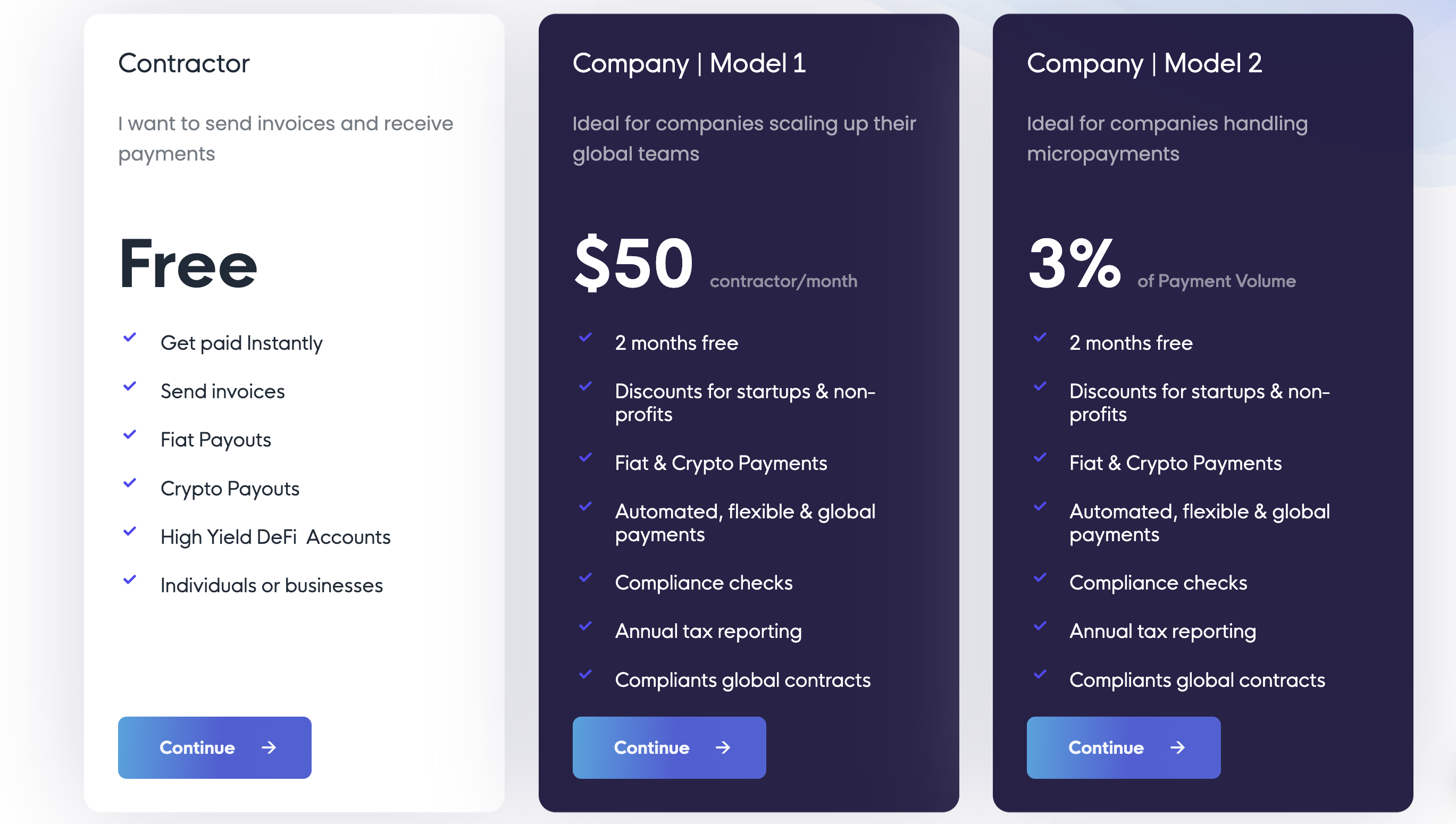 【Rise】web3 payroll payment solution that enables hybrid payments in 90 ...