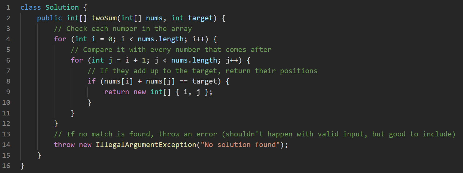 Leetcode 1 Two Sum — Solved In Java