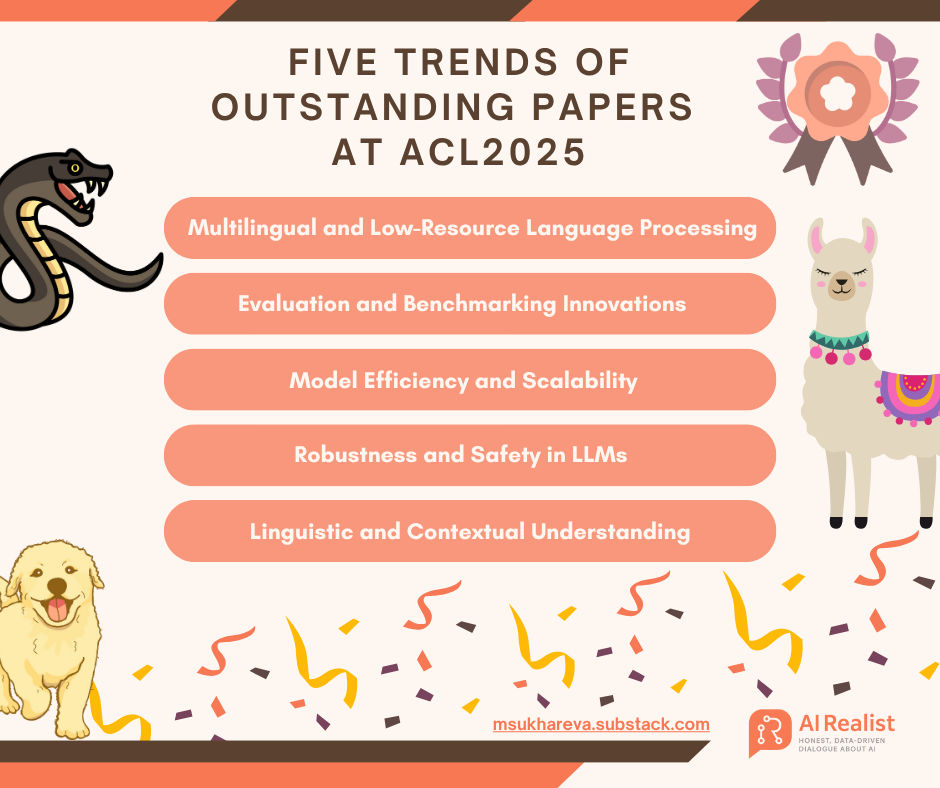 Top 5 Trends in Outstanding Papers from ACL 2025