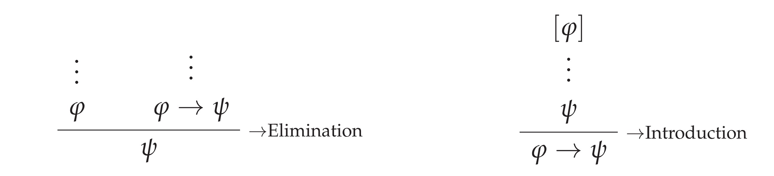 A Formal Proof System For Propositional Logic