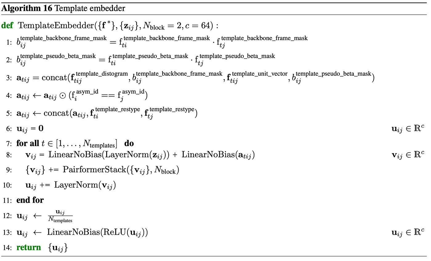 AlphaFold: Protein Structure Prediction - by Alishba Imran
