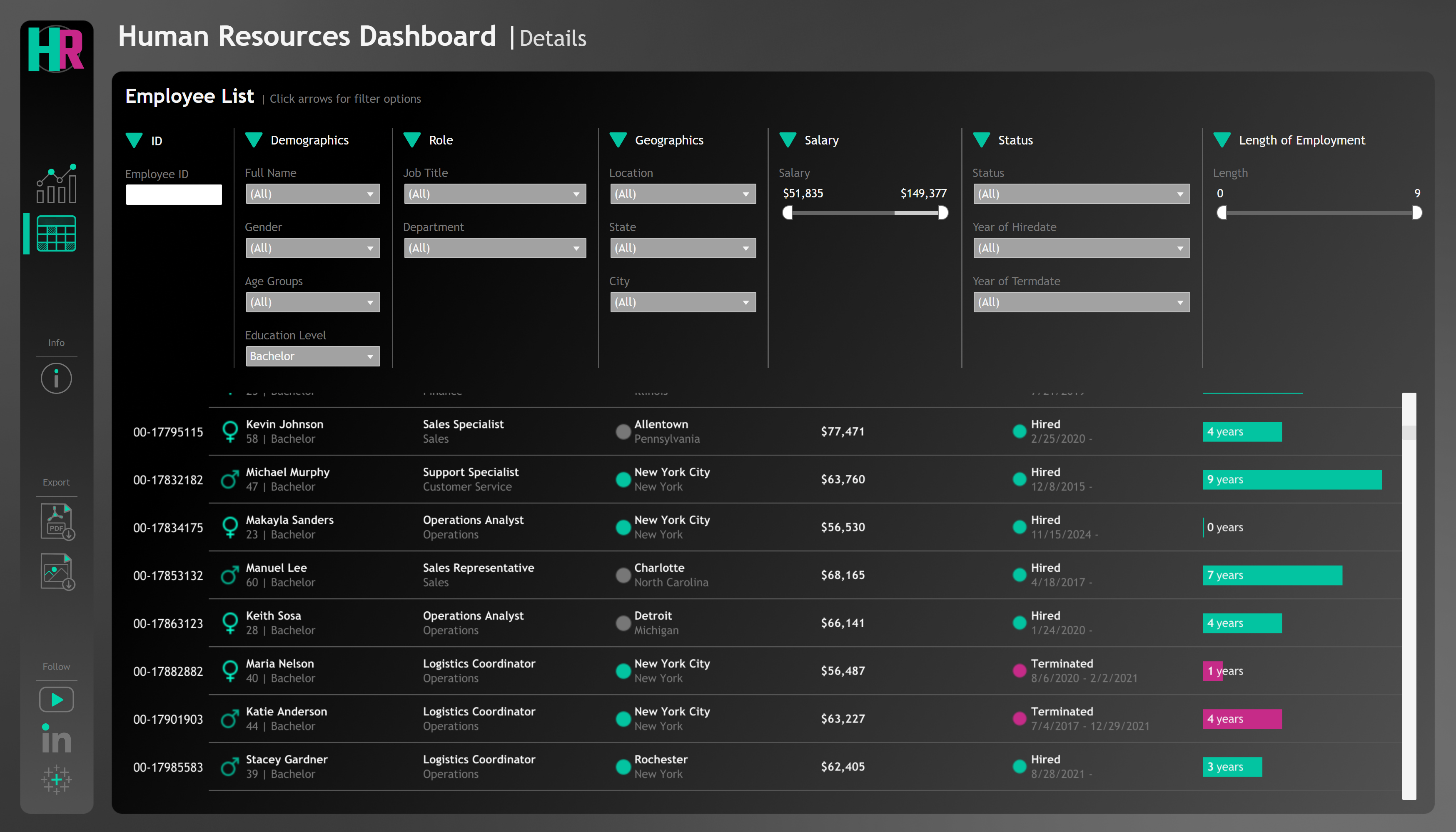 Your New Free Tableau Projects is here
