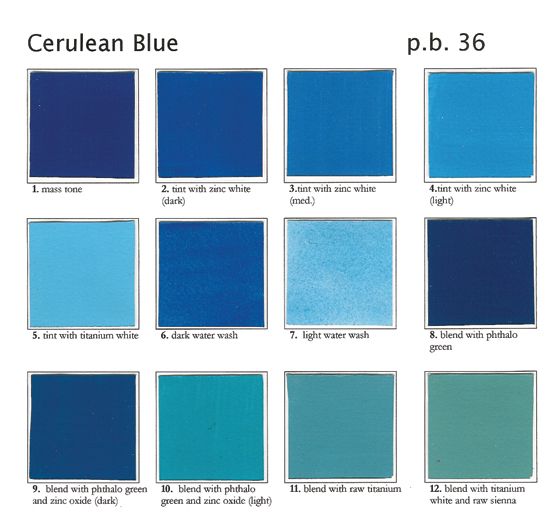 Cerulean - Color Insider