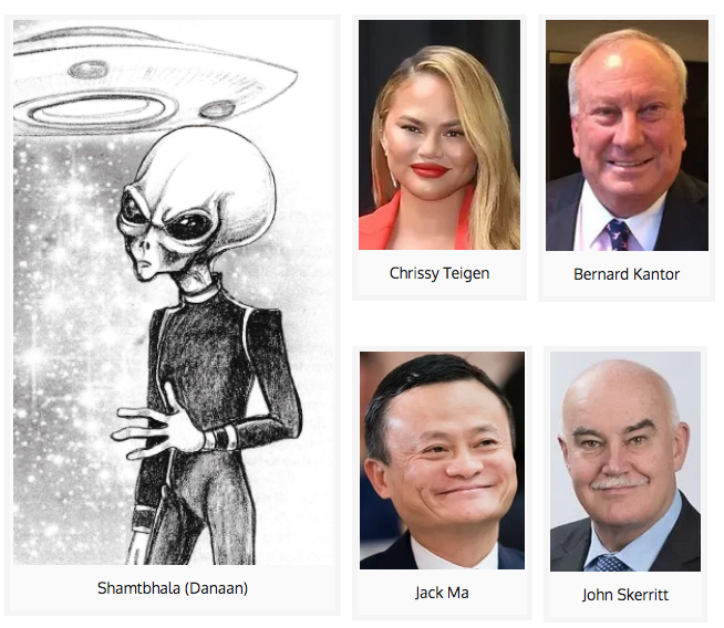 What is a grey alien? - by Diana Barahona - Full Disclosure