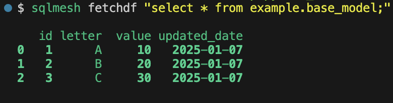 Getting Started with SQLMesh: A Comprehensive Starter Guide