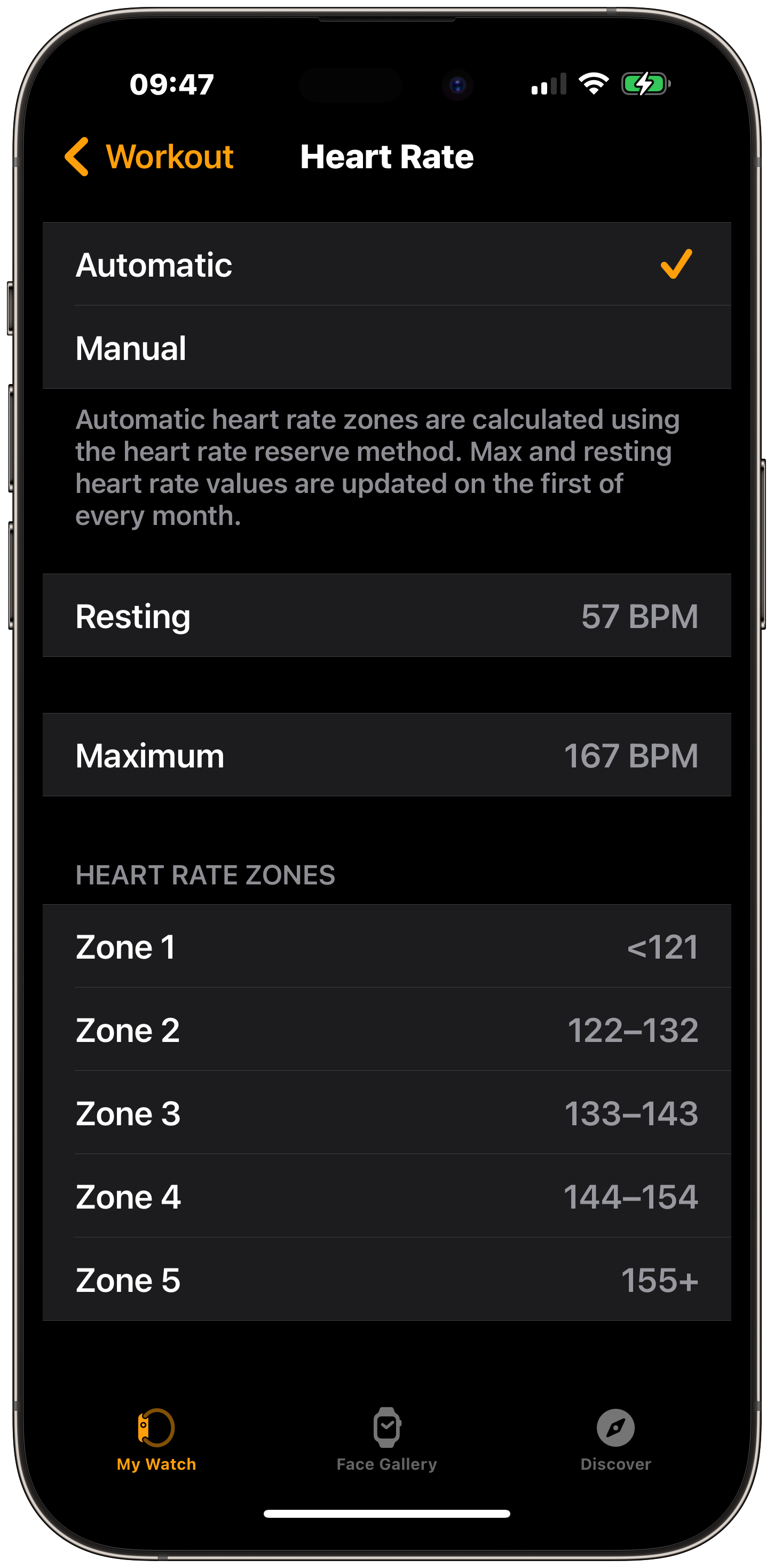 How Accurate are Apple Watch Heart Rate Zones?
