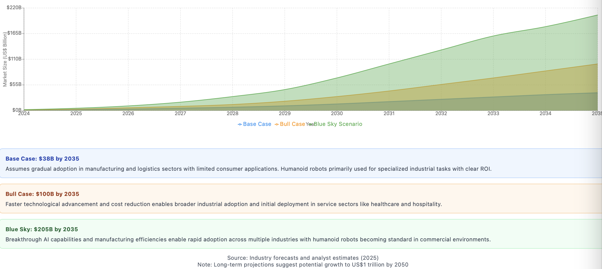 Red Red Bot: China’s UBTech and the Rise of Humanoid Robotics