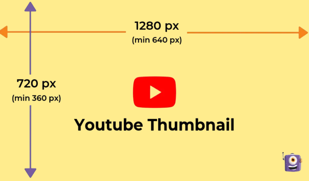 Optimizing YouTube Thumbnails: Boost Click-Through Rates and Viewer ...