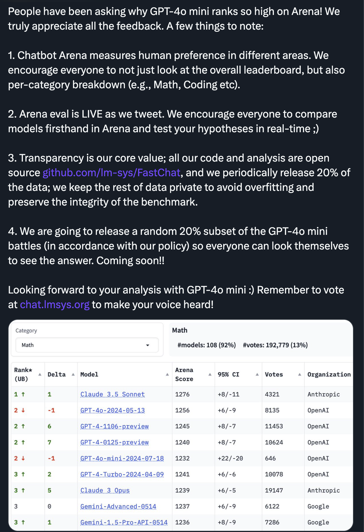 In the Arena: How LMSys changed LLM Benchmarking Forever